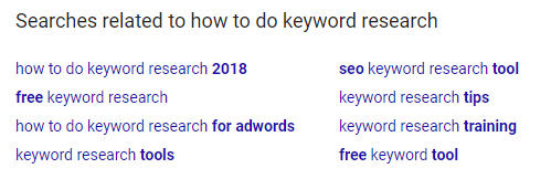 How to Do Advanced Keyword Research for Content That Ranks