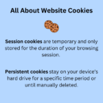 Understanding Website Cookies: What They Are & How They Work