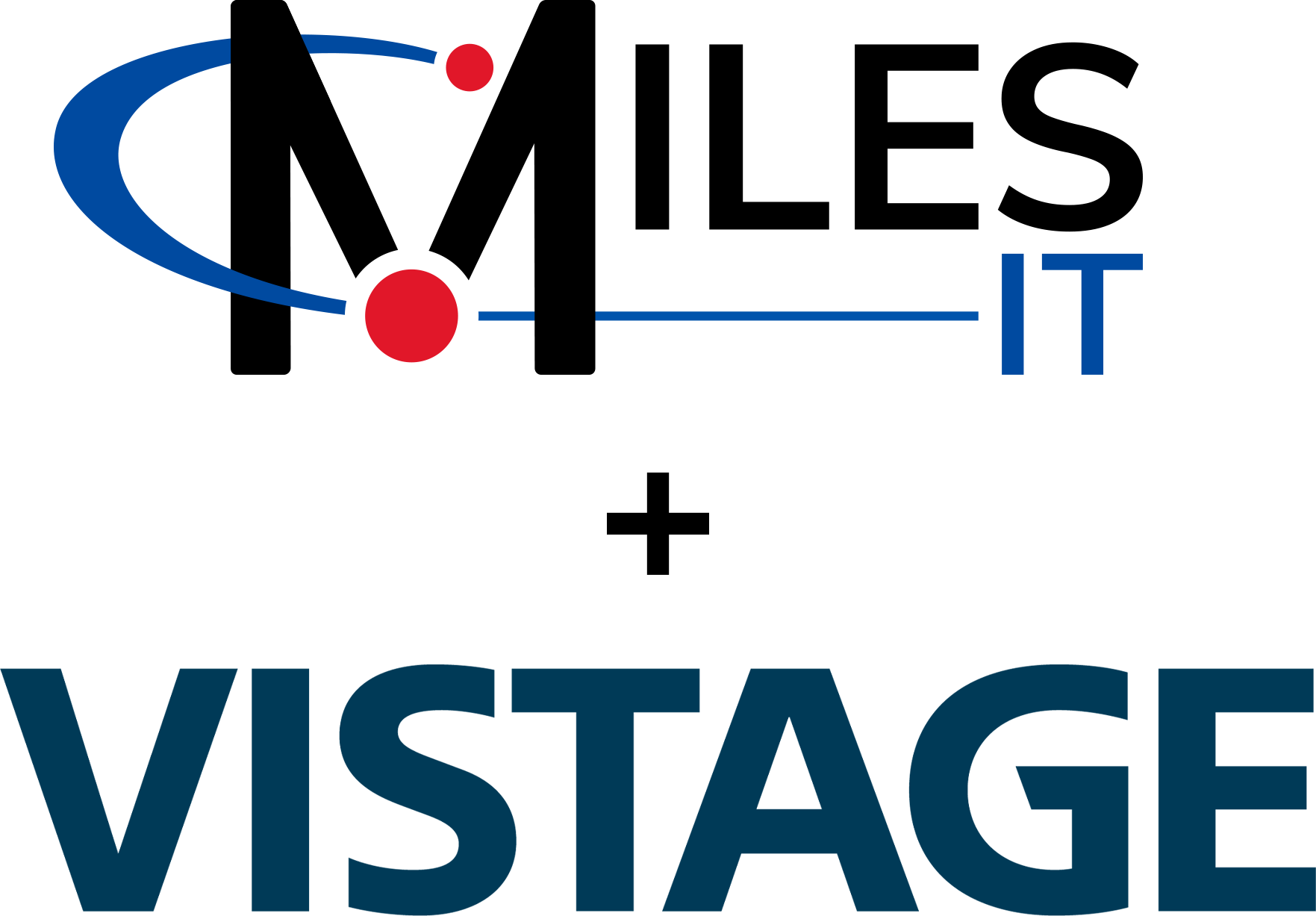 Miles IT + Vistage | Achieve growth through high-value IT