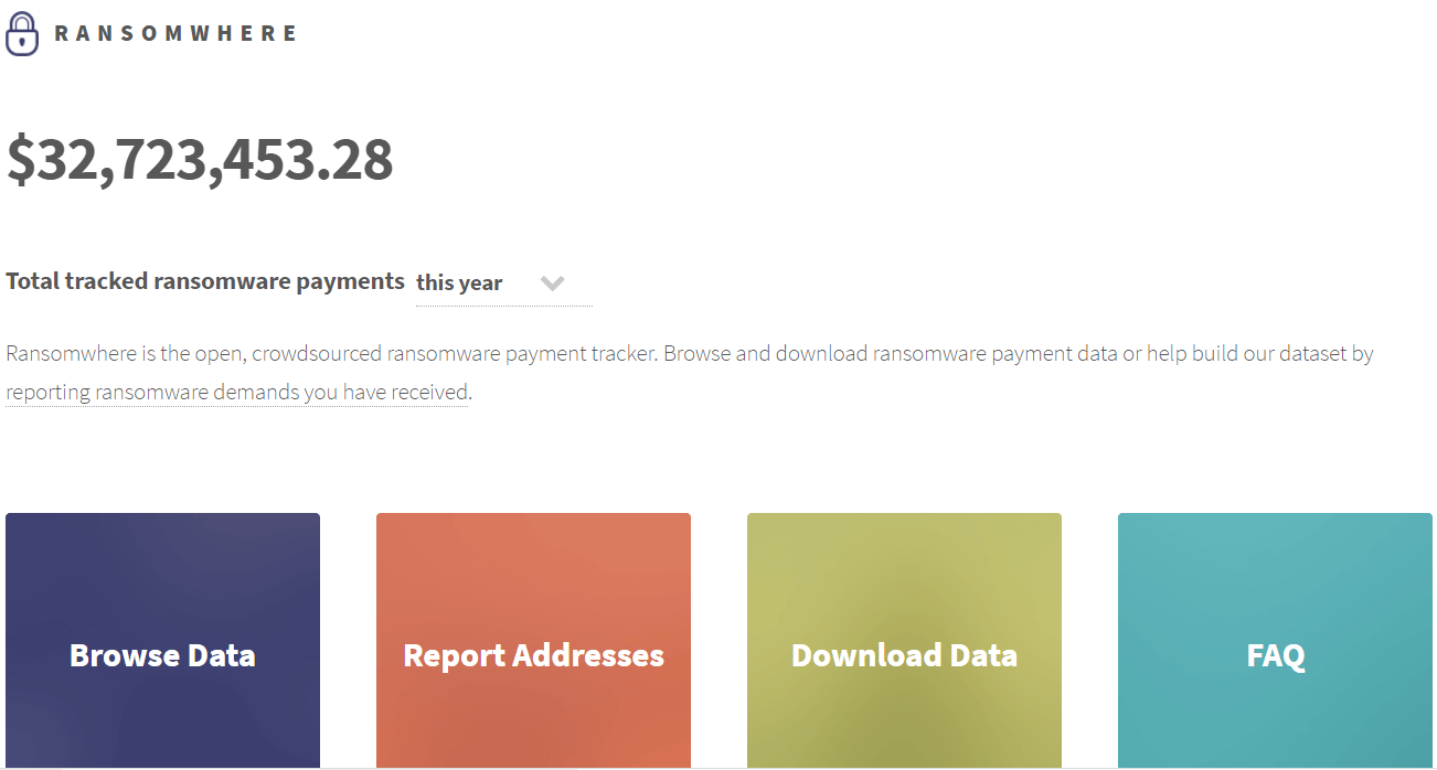 Ransomware wars: to pay or not to pay
