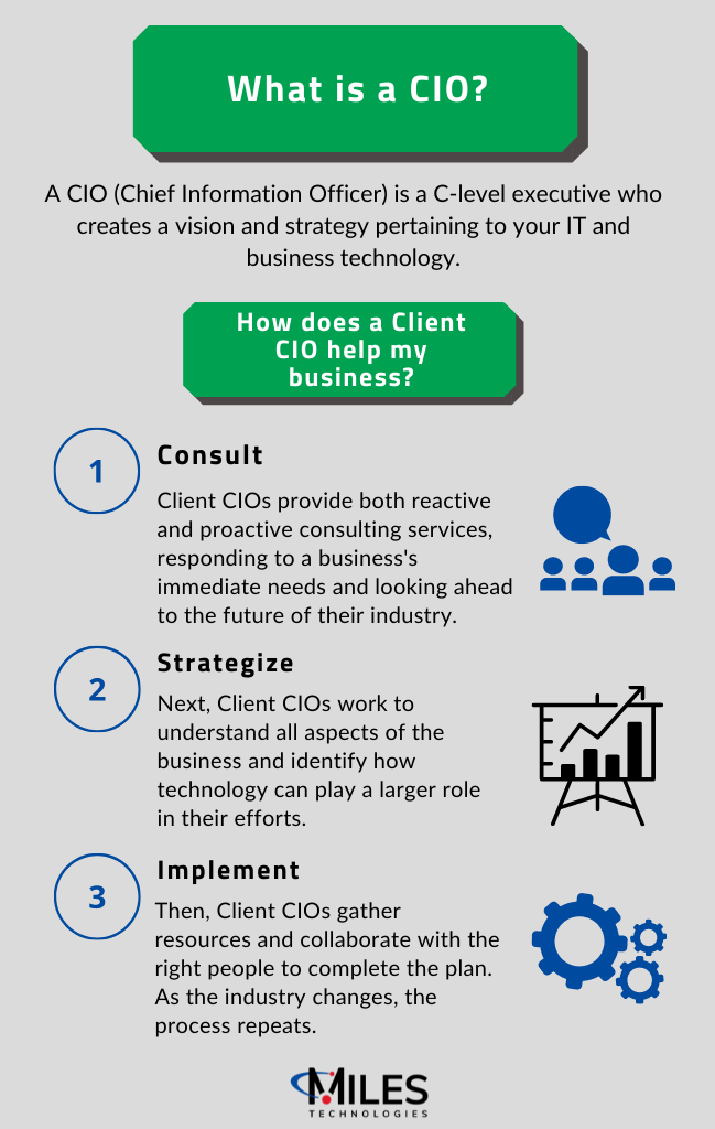 What is the value of a Client CIO?