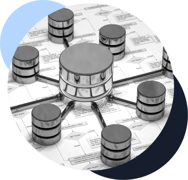 A Database Management Success Story by Miles IT