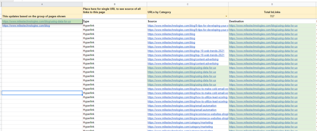 How to Build an Automated SEO Audit (using Google Sheets)