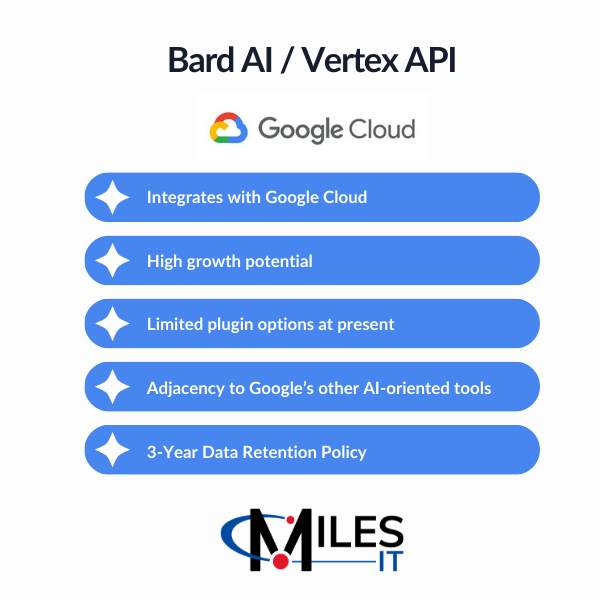 AI API Comparison Guide: Extend your software’s reach